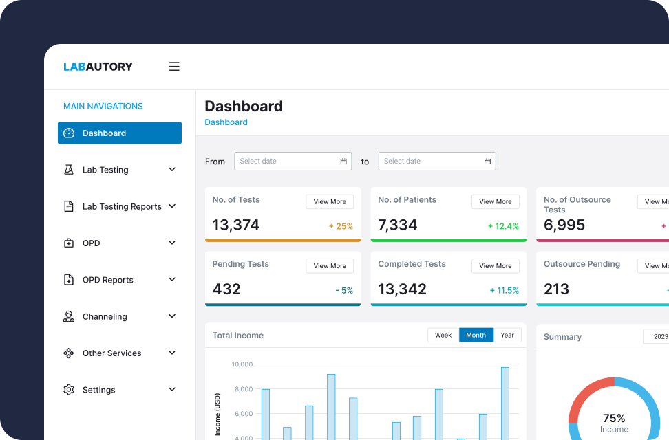 Upview Technologies | Labautory Dashboard UI Design