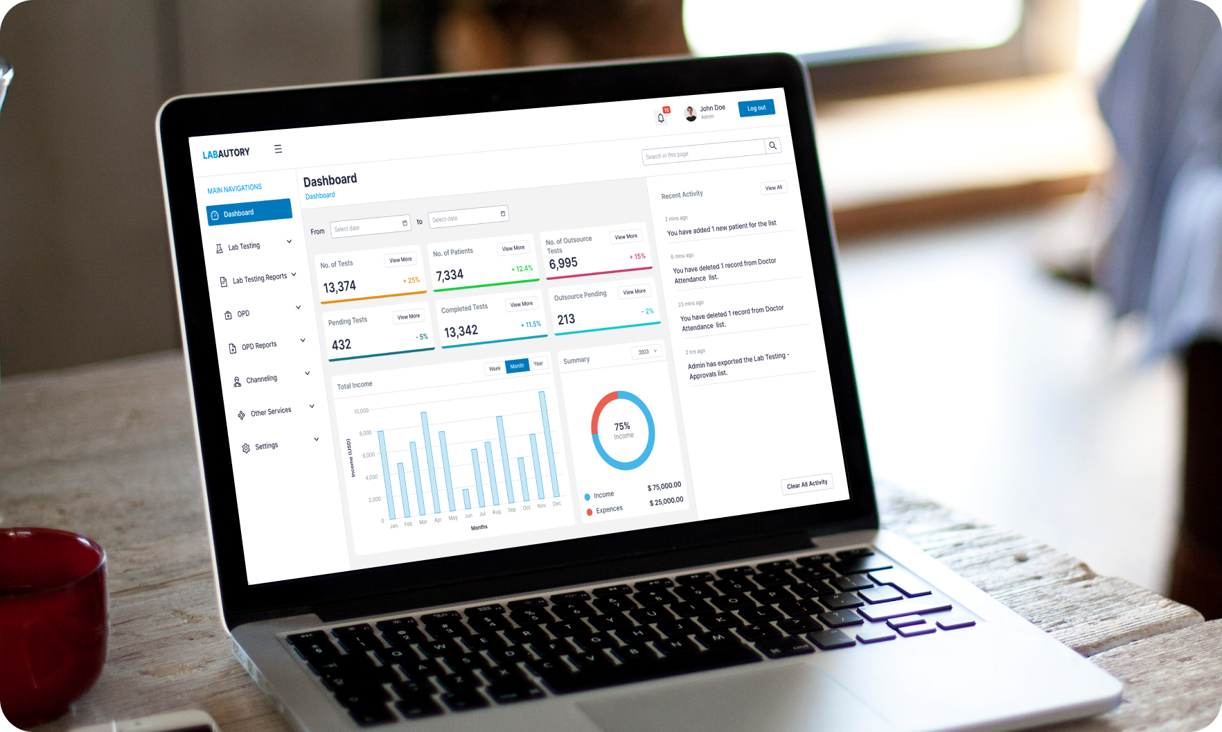 Upview Technologies | Labautory Dashboard UI Design
