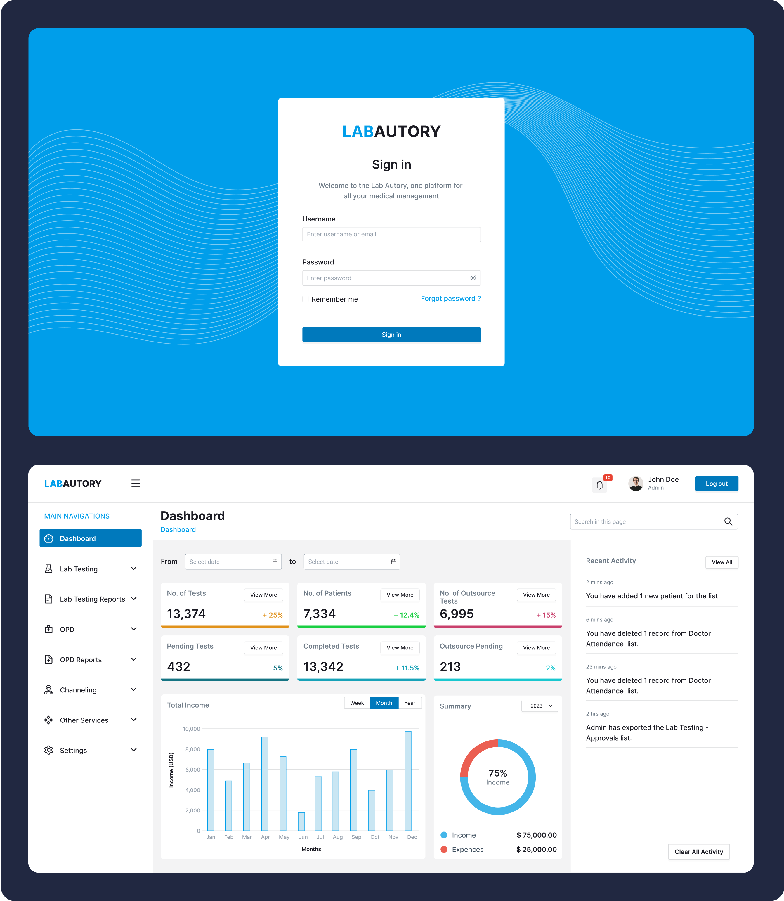Upview Technologies | Labautory Dashboard UI Design