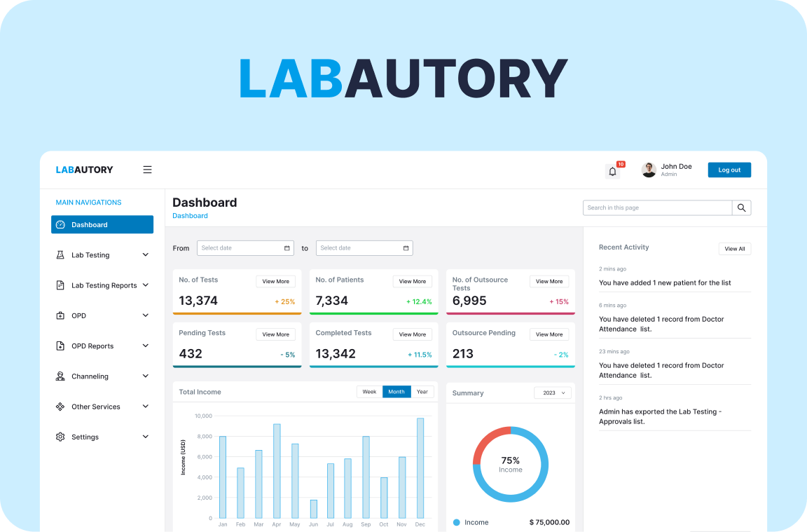 Upview Technologies | Labautory Dashboard UI Design